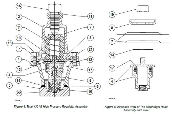Reducing Self Operated Regulator , High Pressure Gas Pressure Regulator