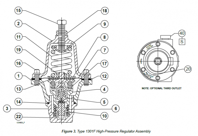 Reducing Self Operated Regulator , High Pressure Gas Pressure Regulator