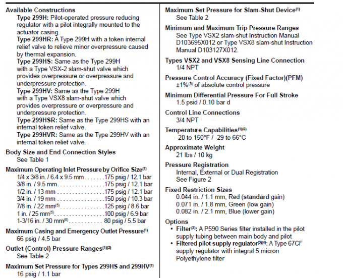 Fisher 299H, 299HR, 299HS, 299HV, 299HSR, 299HVR Series Pressure ...