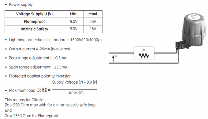 Control Valve Electric Rotary Position Switch Transmitter Linear Steel ...
