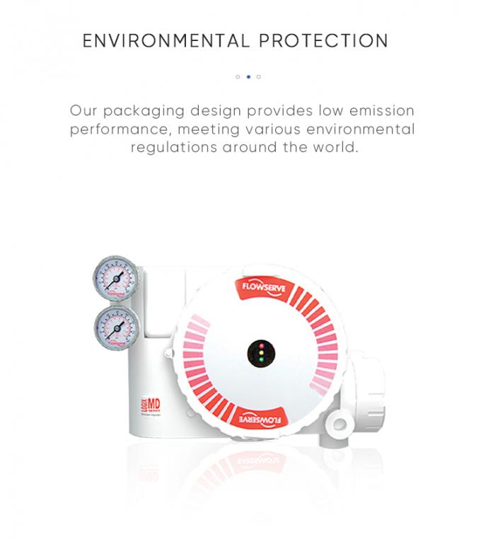 Neotecha Valves Model Sapro Tank Sampling For Representative Emerson Valves