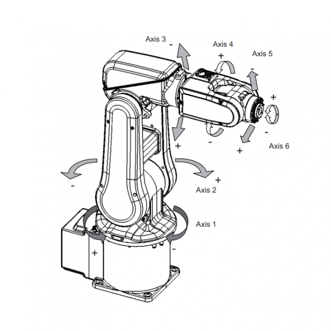 ABB IRB 120 6 Axis Industrial Robotic Arm For Flexible And Compact ...