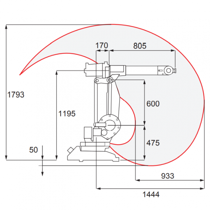 ABB Industrial Robot IRB 1410 With 6 Axis Industrial Robotic Arm With ...