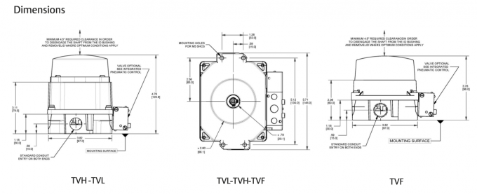 Emerson TopWorx DXS-L21GNEB Limited Switch For Valve Control Solutions