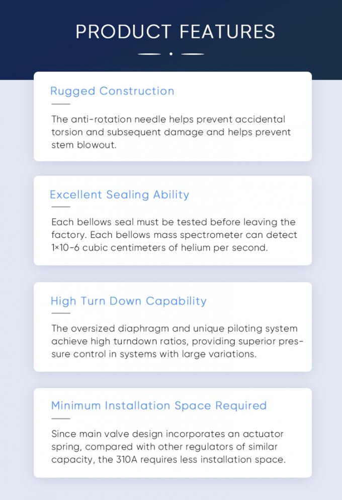 Samson Control Valve 41-23 Pressure Reducing Valve 2412 With 2413 ...