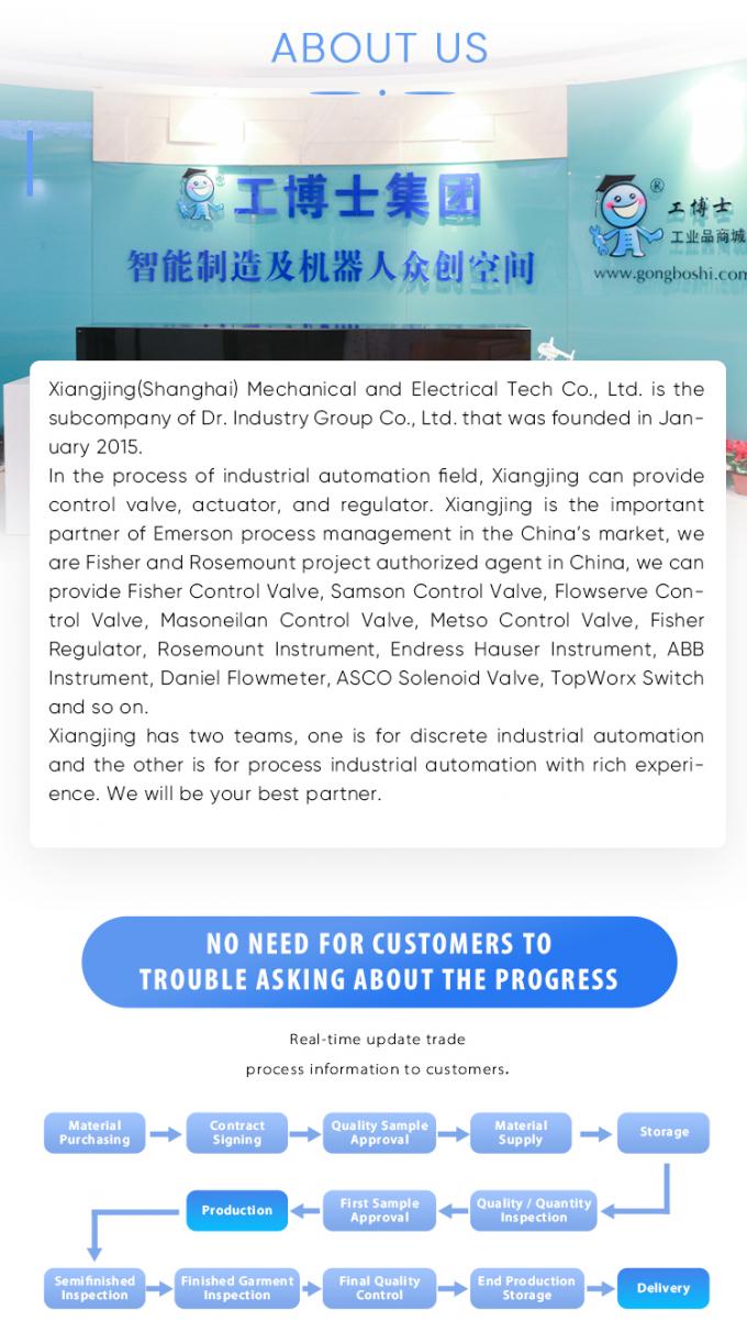 Samson Control Valve 41-23 Pressure Reducing Valve 2412 With 2413 ...