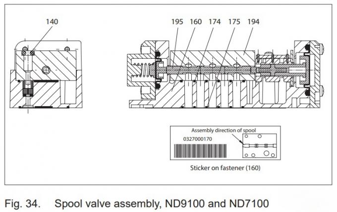 Valmet Neles ND9000 Intelligent Valve Positioner Principle and Features