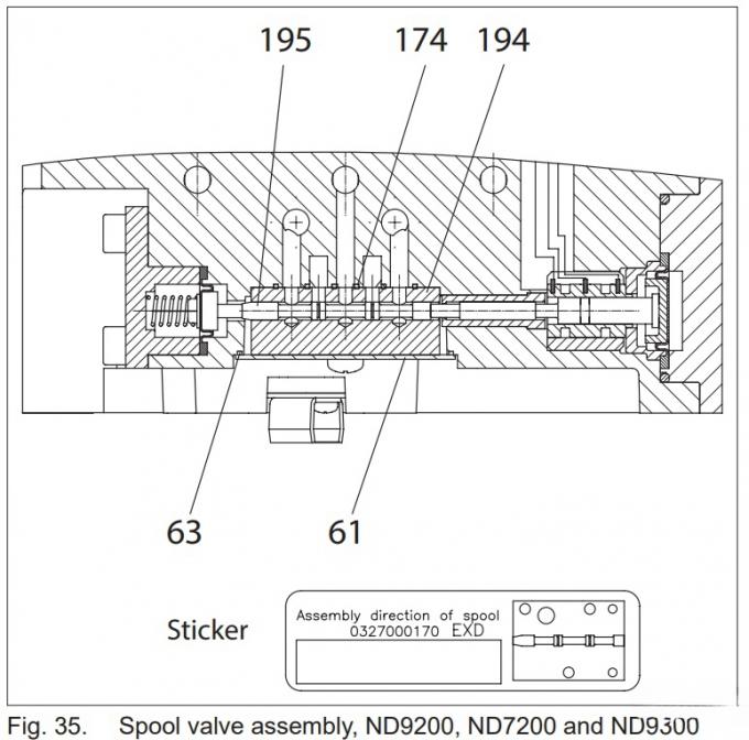 Valmet Neles ND9000 Intelligent Valve Positioner Principle and Features