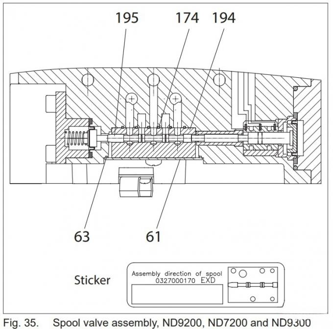 Valmet Neles ND9000 Intelligent Valve Positioner Principle and Features