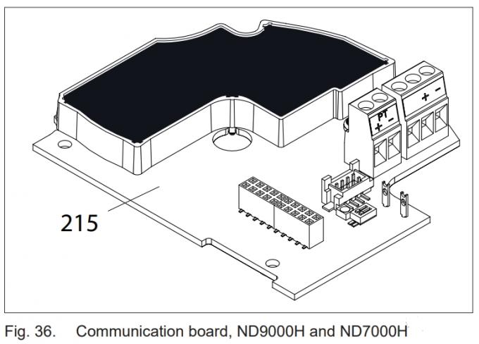 Valmet Neles ND9000 Intelligent Valve Positioner Principle and Features