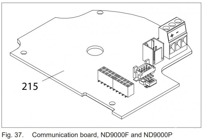 Valmet Neles ND9000 Intelligent Valve Positioner Principle and Features