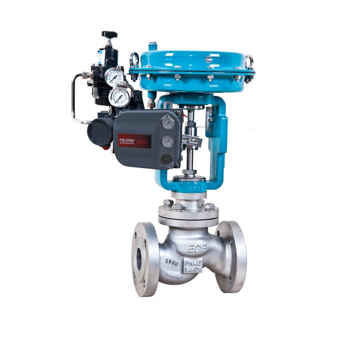 Selection and installation of pneumatic control valves