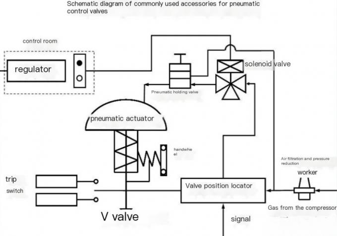 China Xiangjing (Shanghai) M&E Technology Co., Ltd latest company news ...