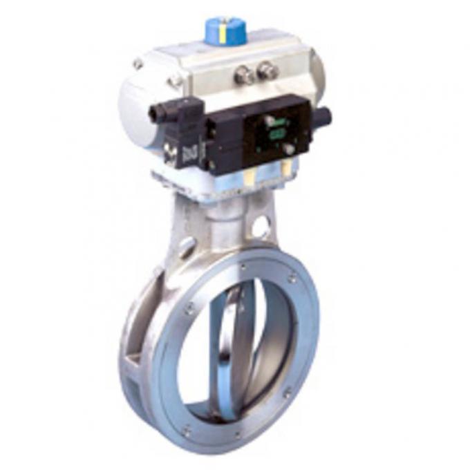 732E Eccentric Control Valve Positioner ANSI / ASME Class 150 - 1500 ...