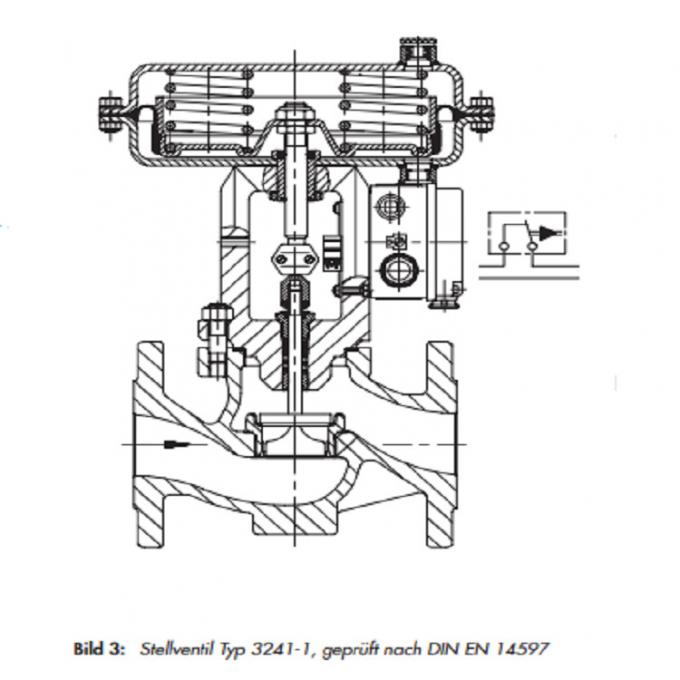 Precision Pneumatic Control Valve NPS 3 - NPS 320 Valve Size Stable ...