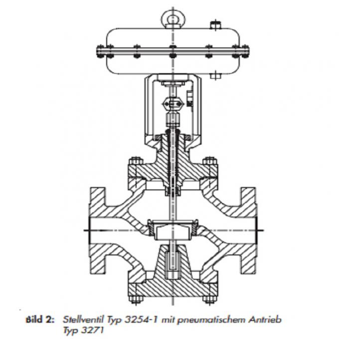 Waterproof Pneumatic Control Valve NPS 3 - NPS 20 Valve Size With ...