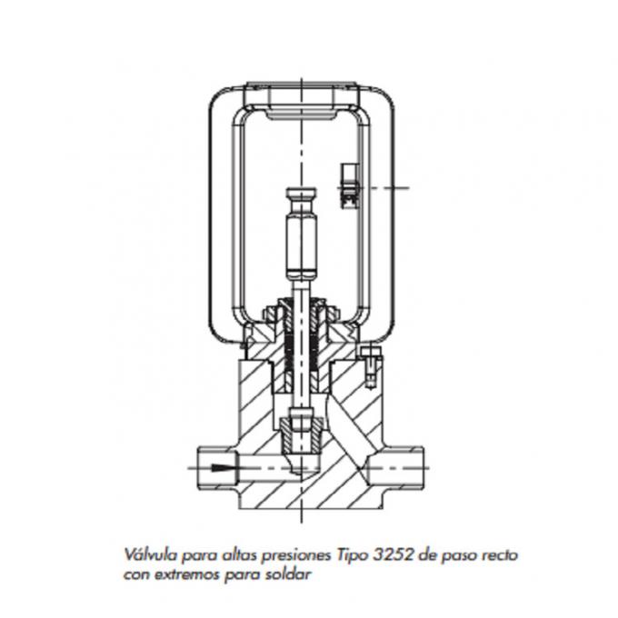 Class 300 - Class 2500 Pressure Pneumatic Ball Valve Compact Design ...