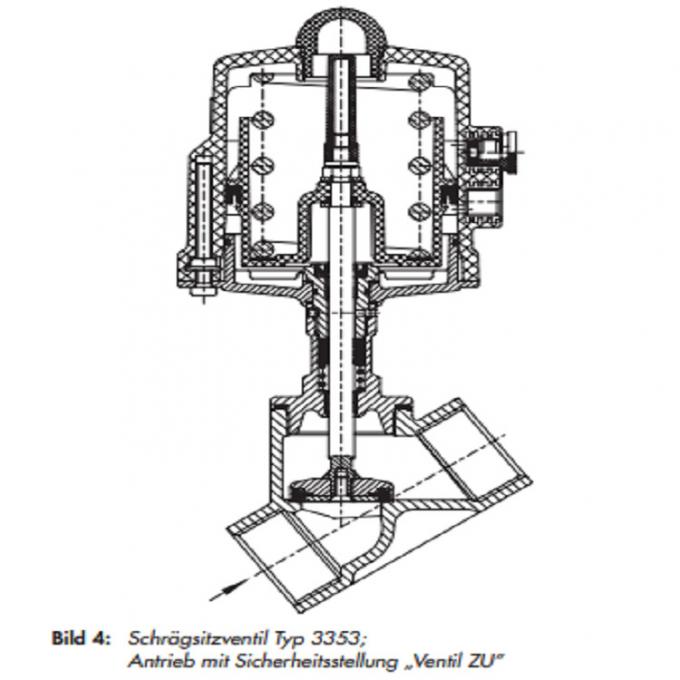 Pneumatic Alloy / Steel Globe Valve Without Lining DN 15 - DN 50 Valve Size