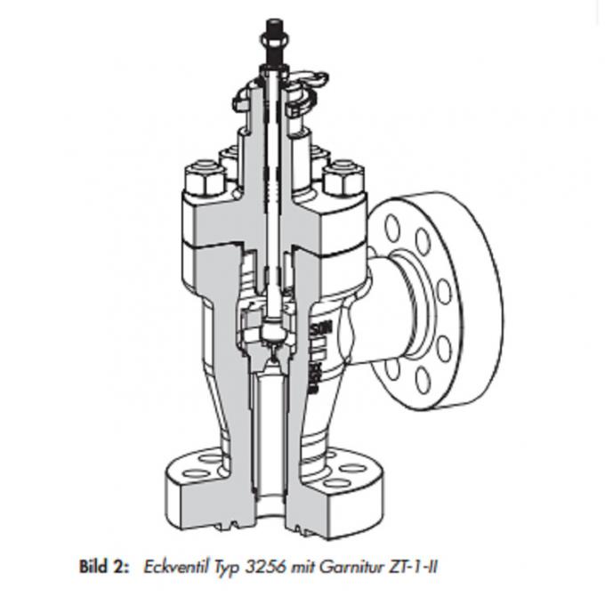 NPS ½ - NPS 12 3256 Pneumatic Control Globe Valve ANSI Version Stable ...