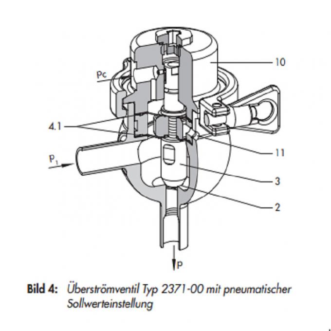 NPS ½ - NPS 2 Size Water Pressure Limiting Valve Class 150 - Class 150 ...